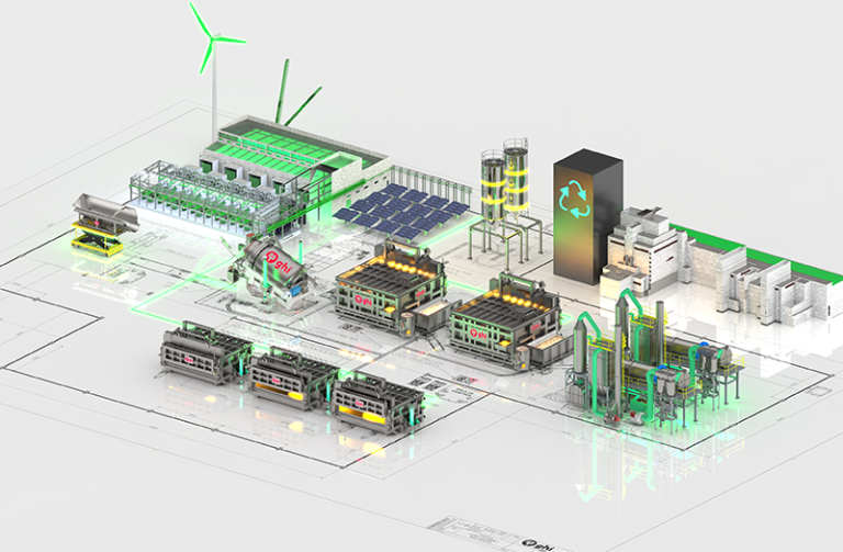GHI presenta la Planta del Futuro para Reciclado de Aluminio - GHI